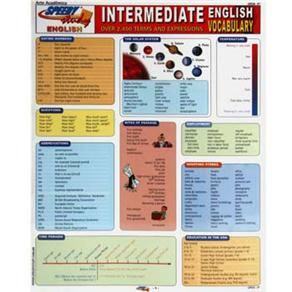 Intermediate English Vocabulary: Over 2450 Terms | Extra