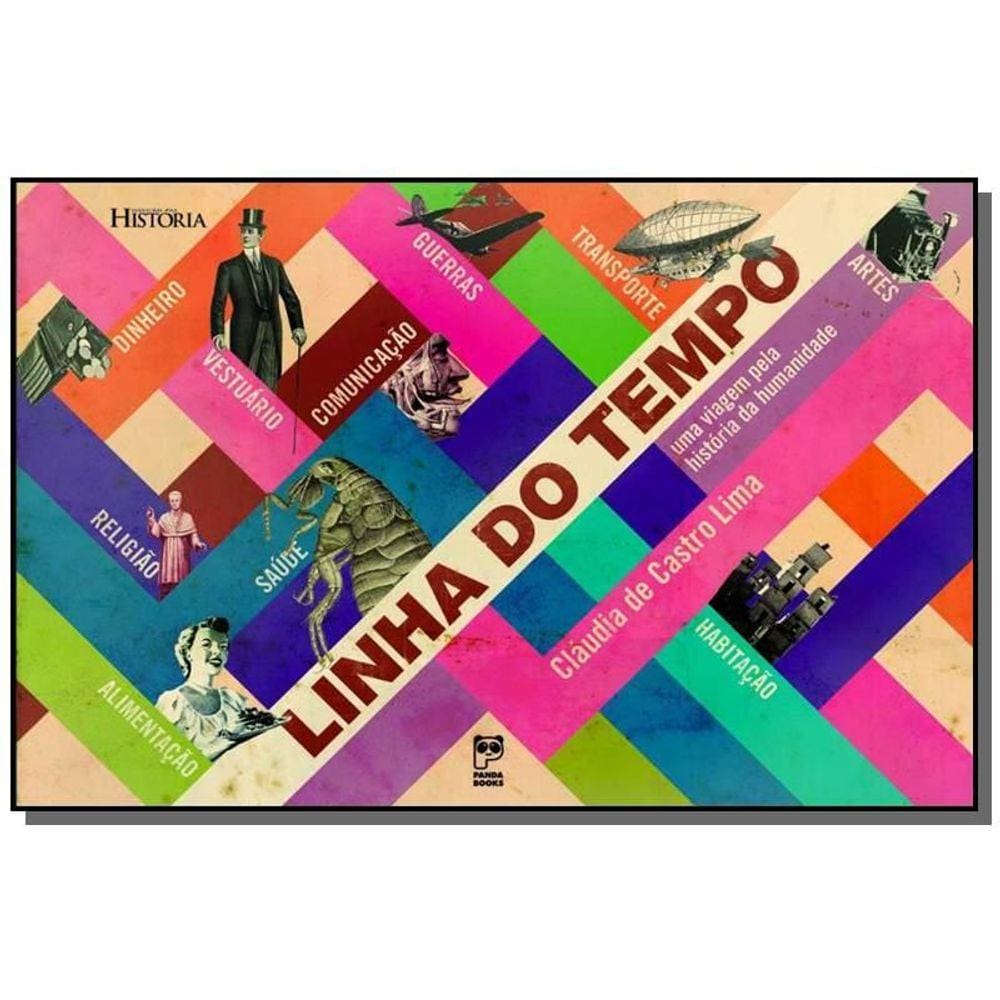 Linha do tempo design grafico | Extra