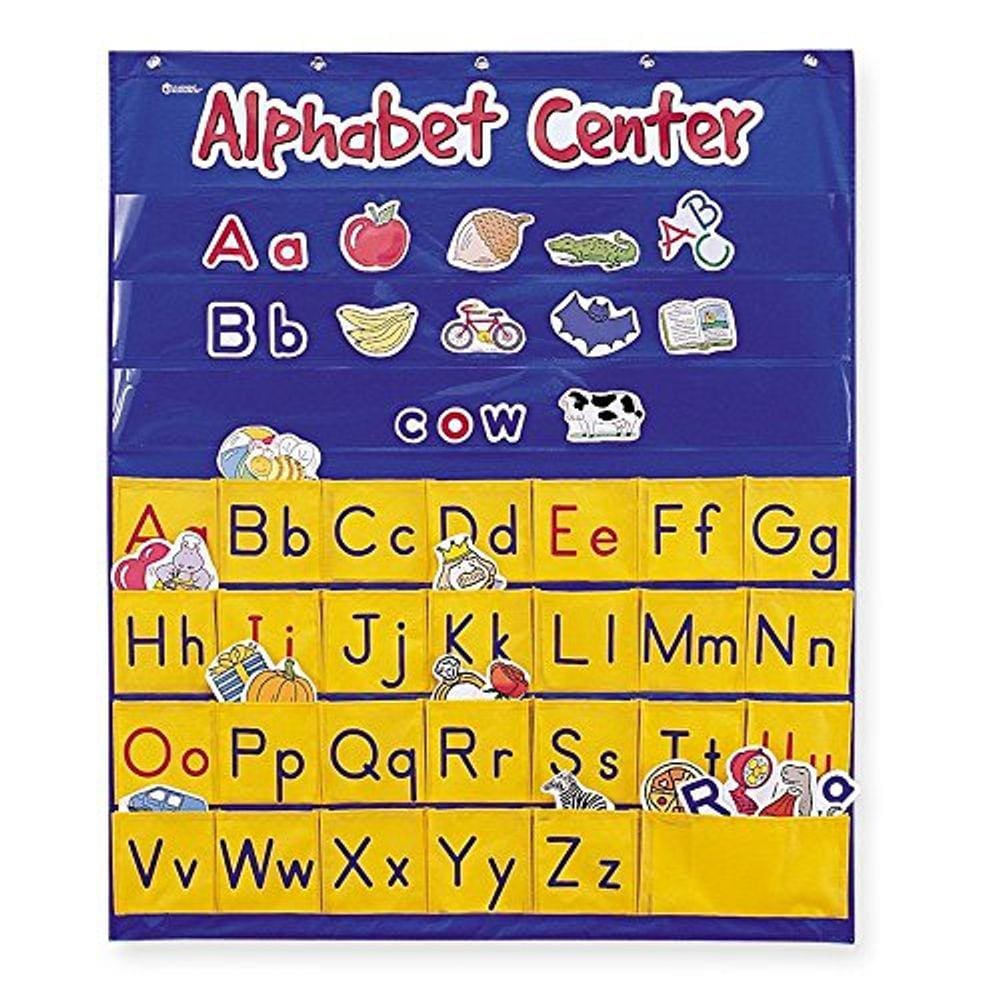 Gr fico De Bolso Do Alphabet Center ABCs Letter Word Recognition Gr fico De Bolso Do Alphabet Center ABCs Letter Word Recognition