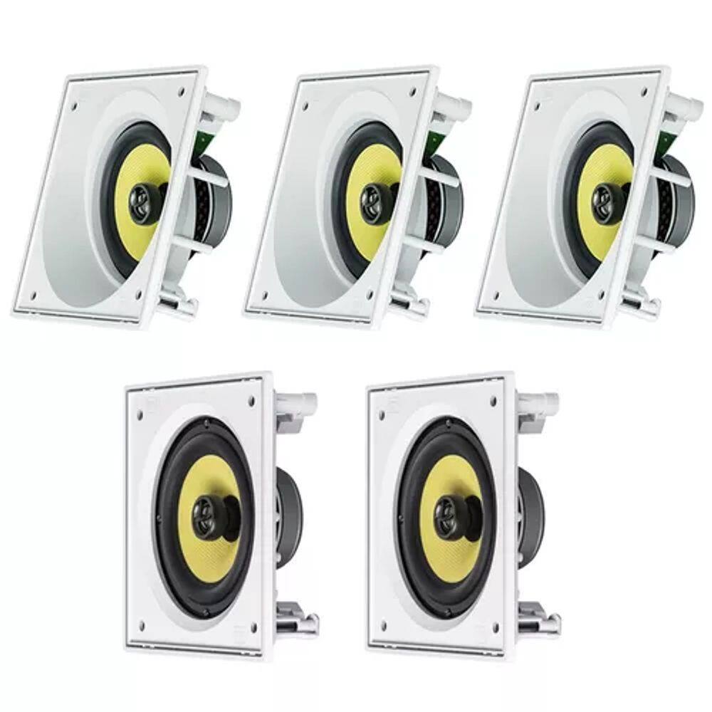 Arandela som angular | Extra