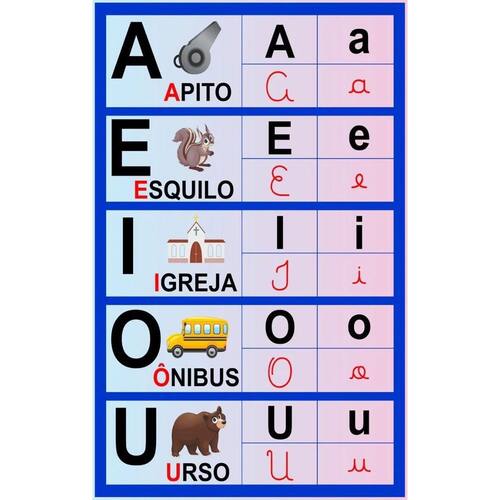 Banner Didático Infantil Letras Vogais Aeiou | Extra